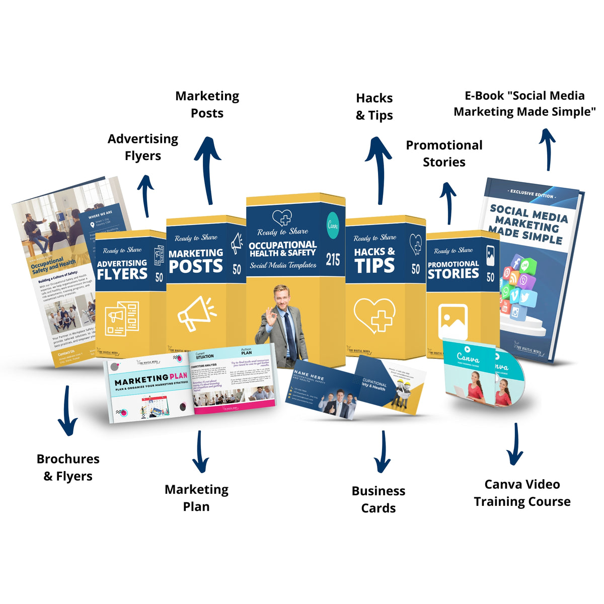 Occupational Health & Safety Bundle | Ready to Use Social Media ...