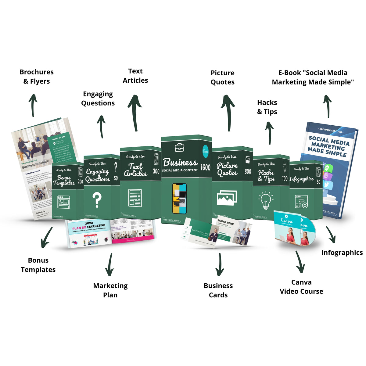 Business Bundle | Ready to Use Social Media Content – The Digital Media Hub