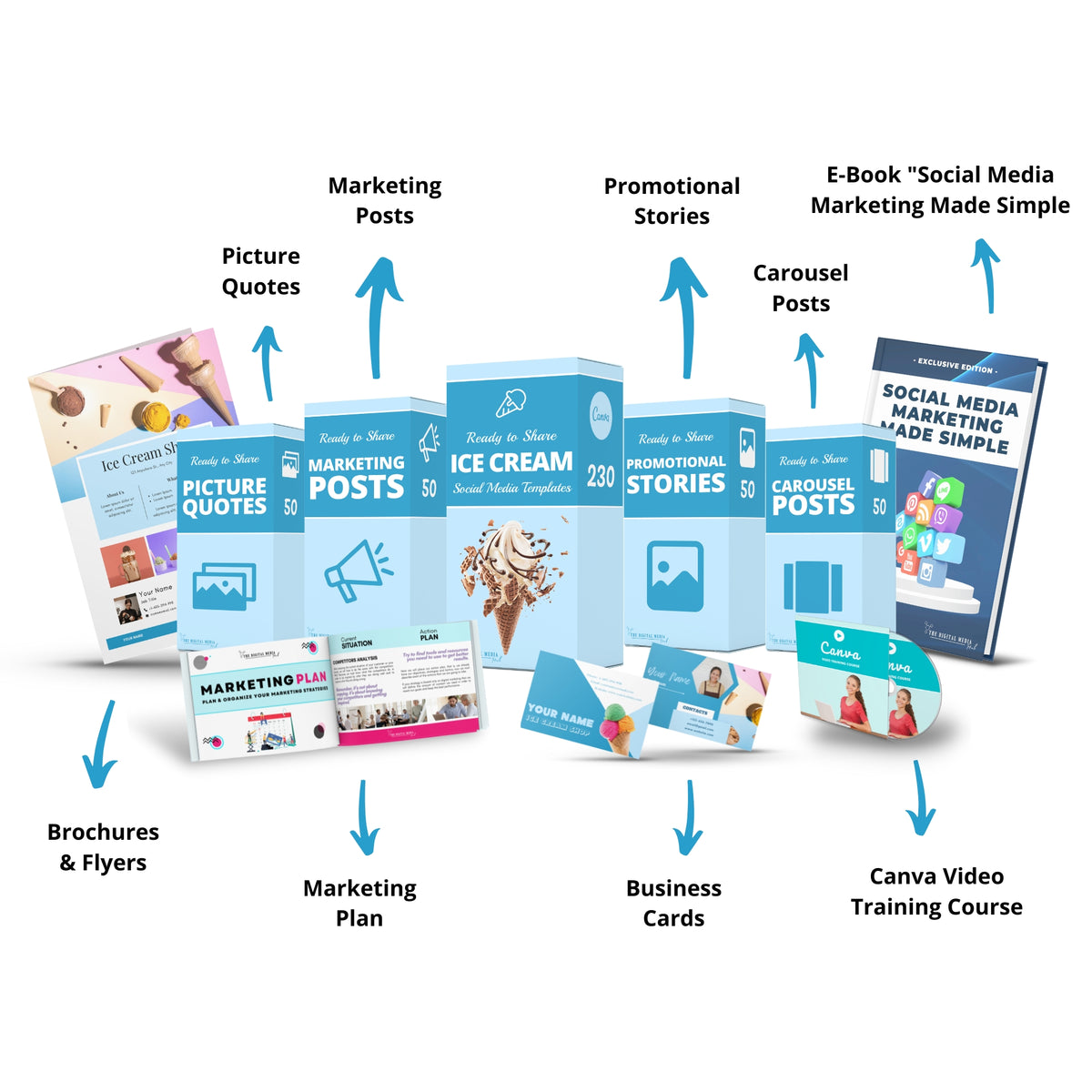 Ice Cream Bundle | Ready-Made Social Media Templates | 100% Editable ...