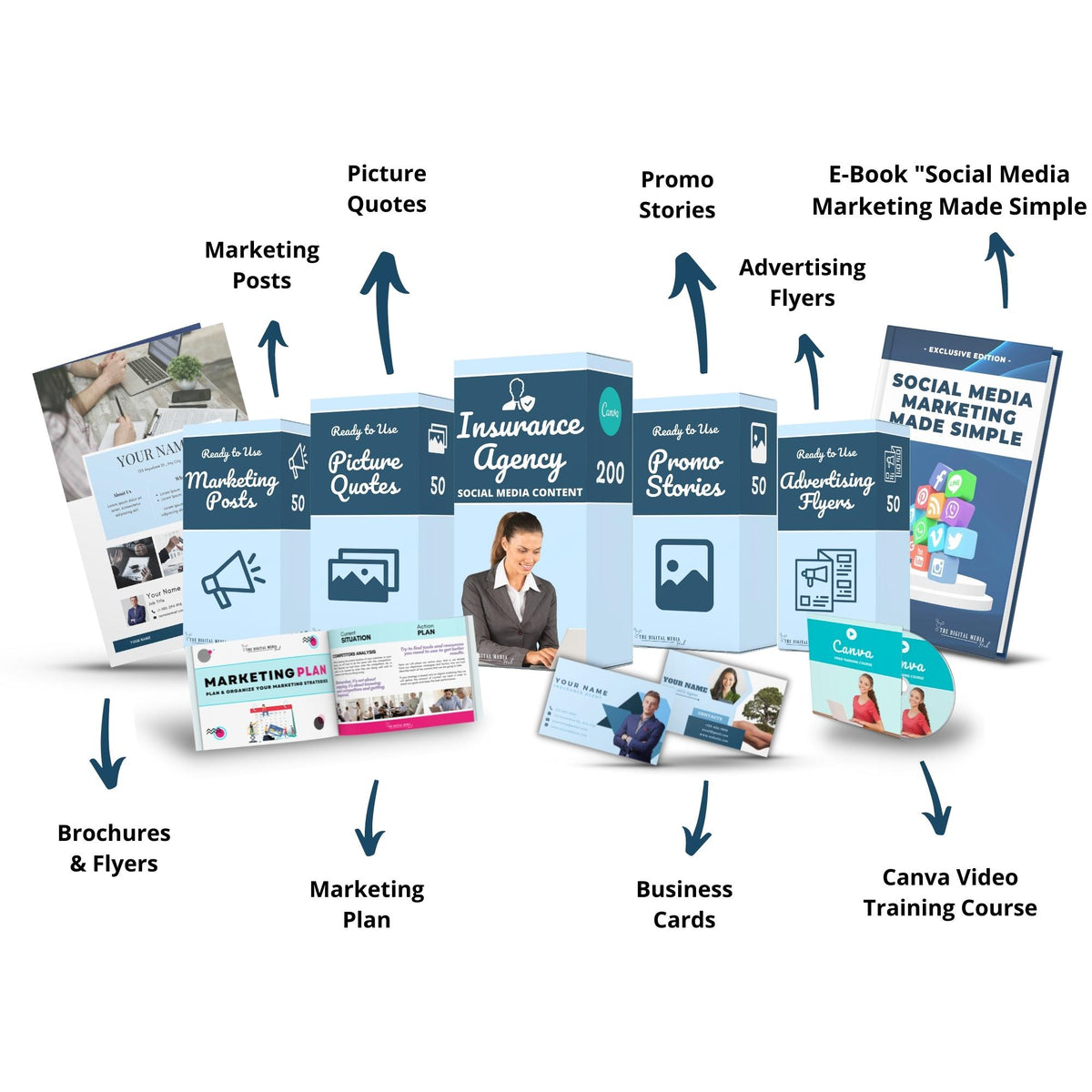 Insurance Bundle | Ready Made Social Media Templates – The Digital ...