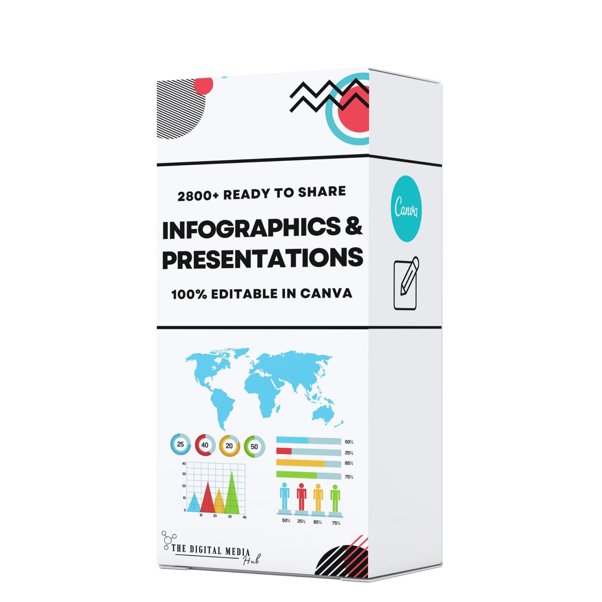 2800+ Ready-Made | Canva Infographics & Presentations | 100% Editable ...