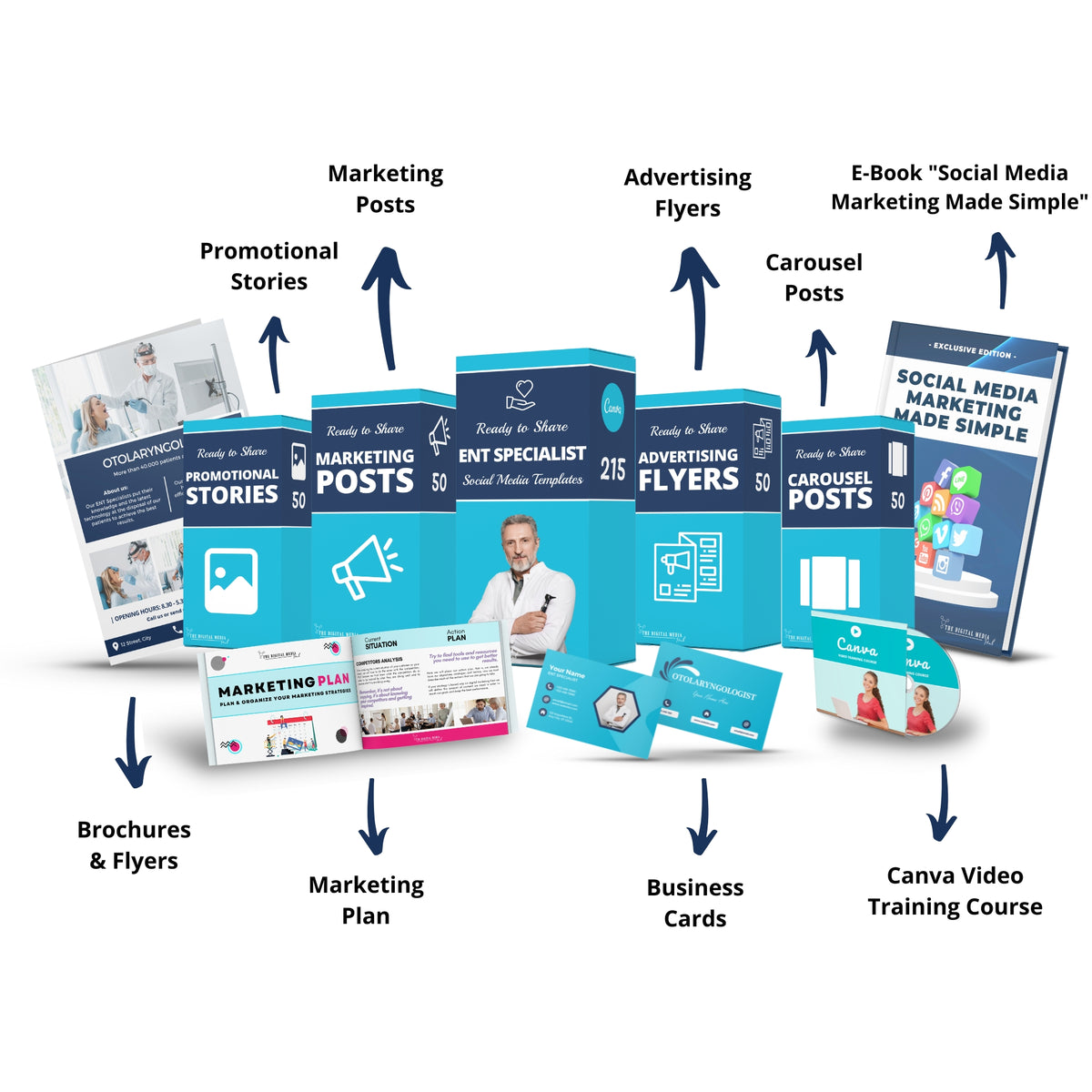 ENT Specialist | Ready to Share Marketing Templates | 100% Editable ...