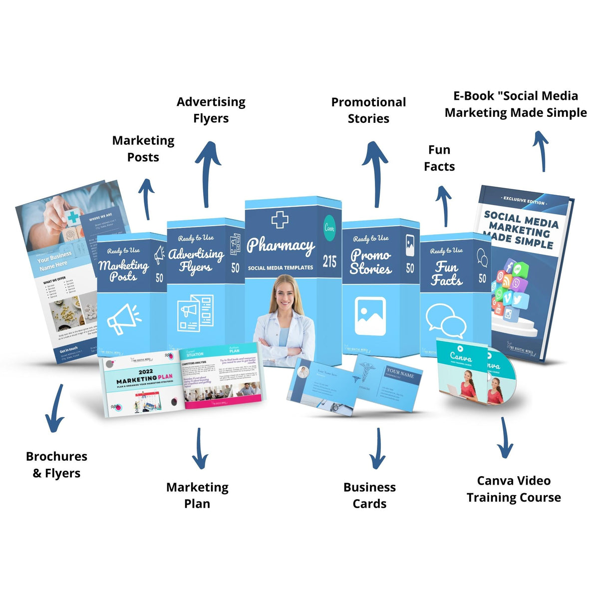 Pharmacy Bundle | Ready to Share Social Media Templates & Content – The ...